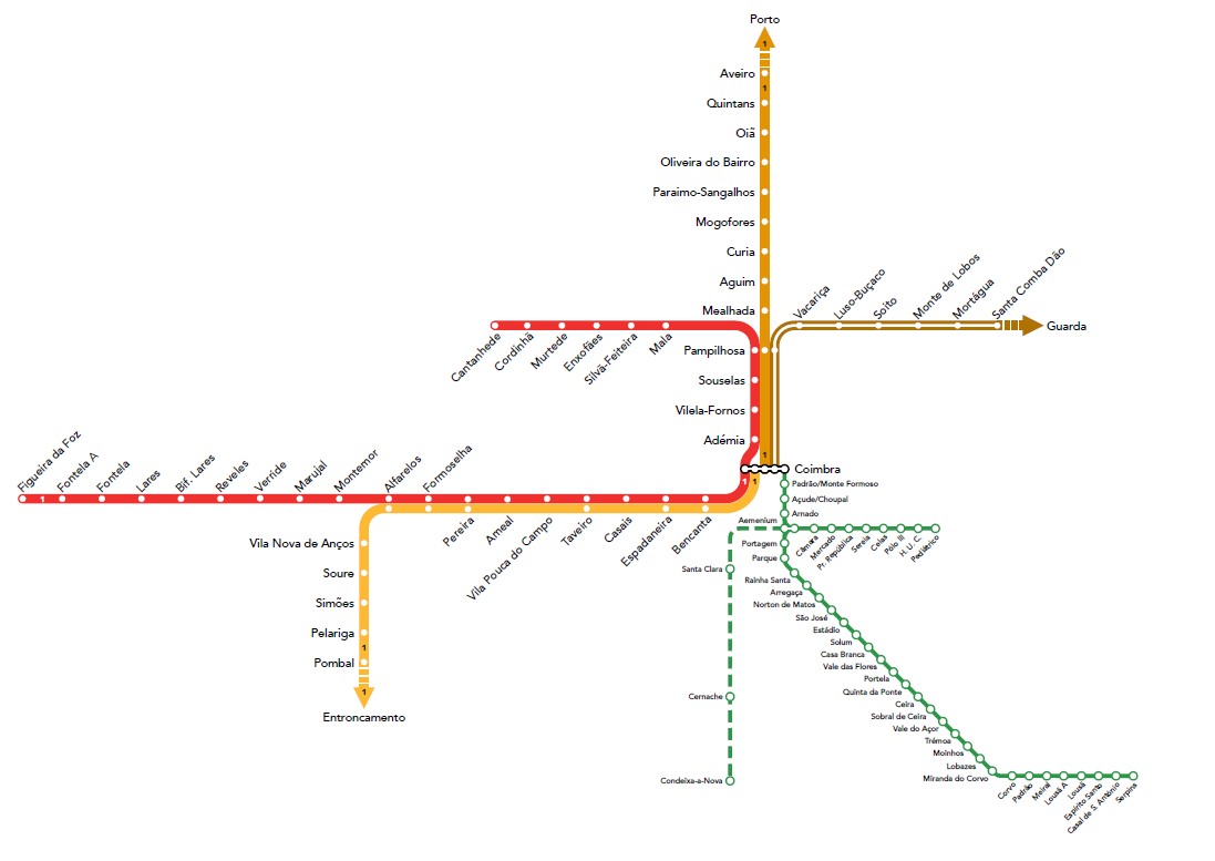 Plano Ferroviário Nacional – o que é, o que não é, o que tem e o que ...